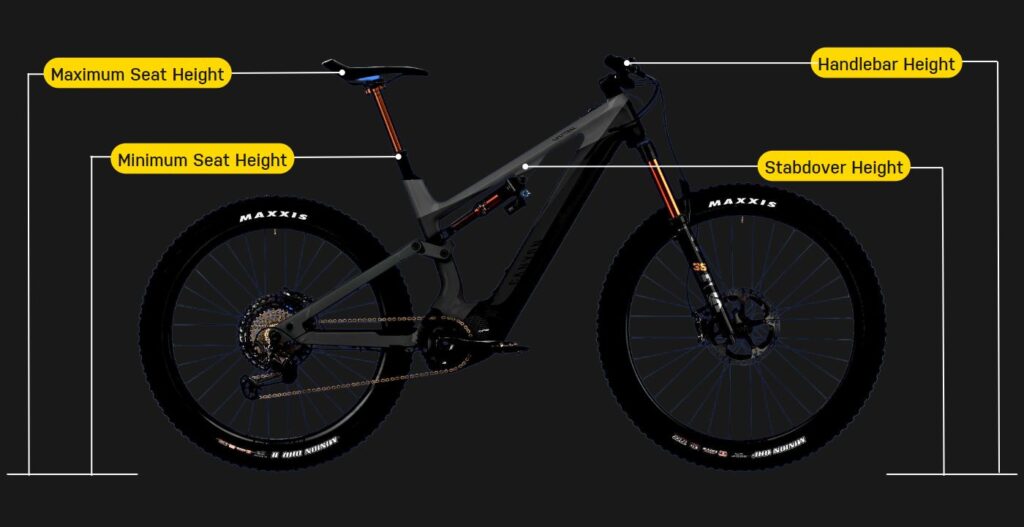 Here's What You Need to Know About MTB Saddle Position - E Mountain Bikes
