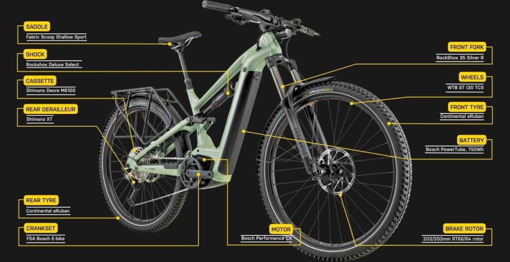 Cannondale Moterra Neo EQ Review (2023) - E Mountain Bikes